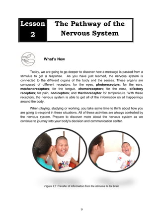 Science10_Q3_ver4_Mod3.pdf | Brain and Nervous System Disorders ...