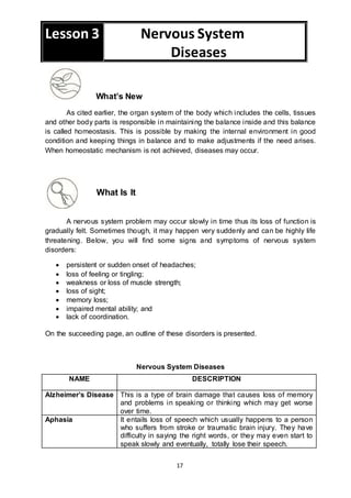 Science10 q3 ver4_mod3-converted (1) | DOCX
