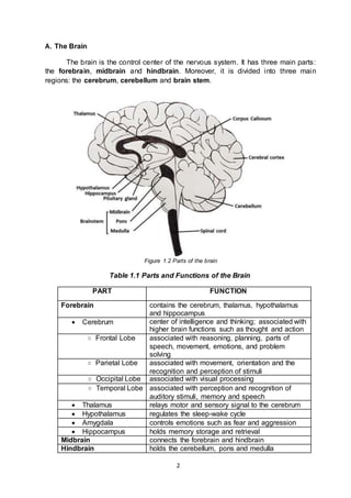 Science10 q3 ver4_mod3-converted (1) | DOCX