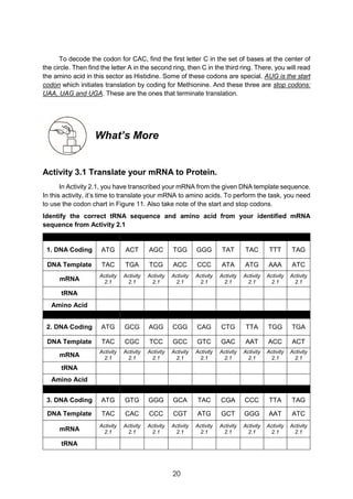 Science10_Q3_ver4_Mod4.pdf | Biological Sciences | Science