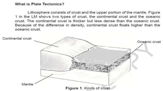 Grade 10 Science Quarter 1 Module 1 | PPTX