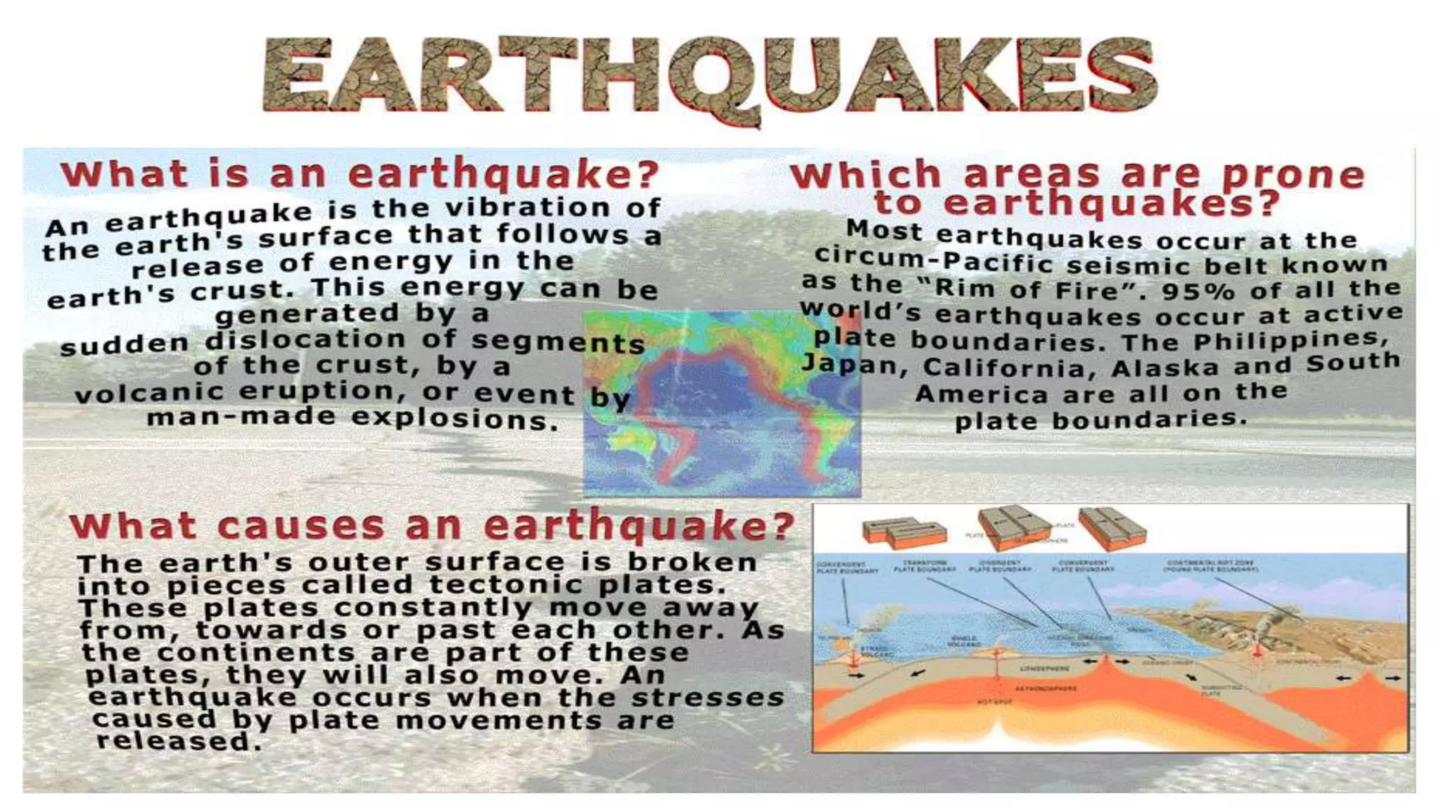 Science 10 Quarter 1 Module 1 Volcanoes, Earthquake and Mountain Ranges | PPTX