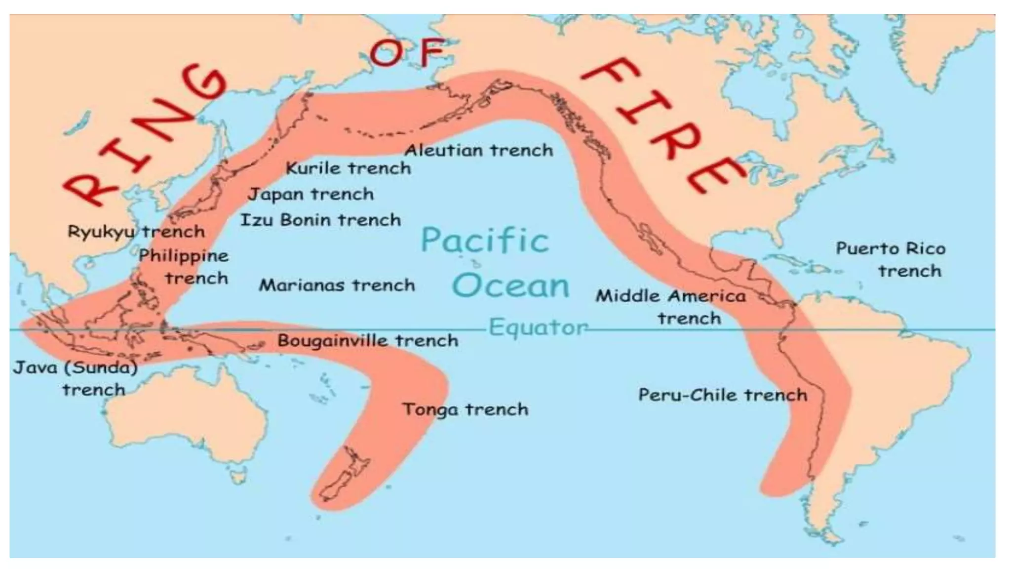 Science 10 Quarter 1 Module 1 Volcanoes, Earthquake and Mountain Ranges ...