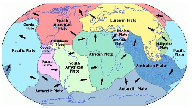 Science 10 Quarter 1 Module 1 Volcanoes, Earthquake and Mountain Ranges ...