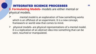 SCIENCE 1 Teaching Science in the Elementary Grades | PPTX