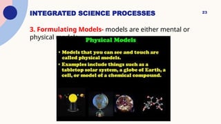 SCIENCE 1 Teaching Science in the Elementary Grades | PPTX