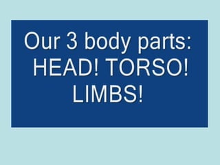 YEAR 2 Science. u1.the human body | PPT