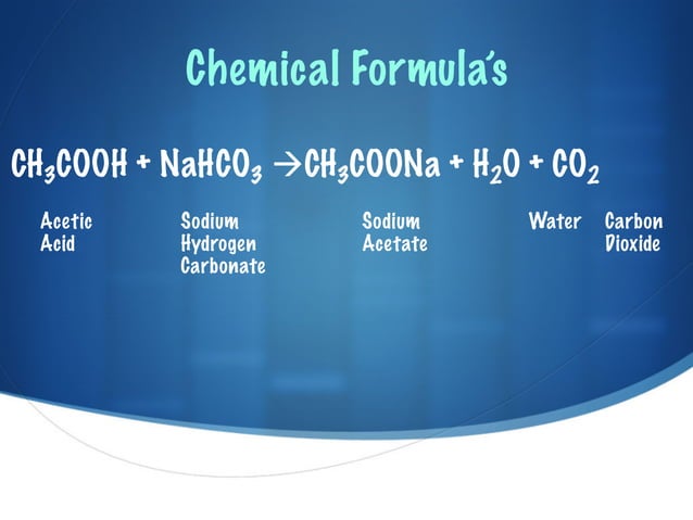 2.1 Chemical Formulas and Equations | KEY | Chemistry | Science