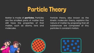 Comprehensive Overview of the Particle Theory of Matter and Its ...