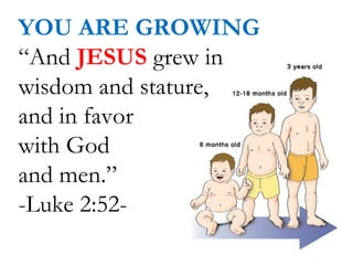 Science 2 Growing Up | PPT
