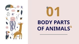Science 2ndQ Lesson 1 - Body Parts that Helps Animals and Animal ...