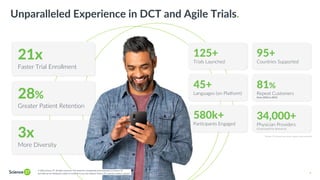 Science 37 Overview | PDF