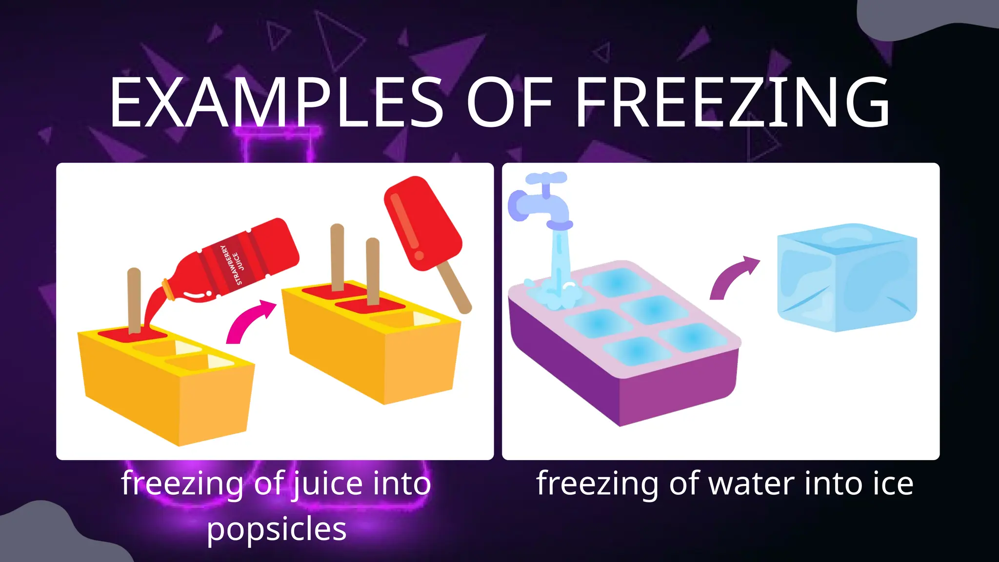 Science 3 (Changes in Matter) states matter. | PPTX