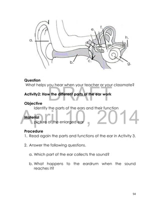 Parts Of The Ears For Grade 3