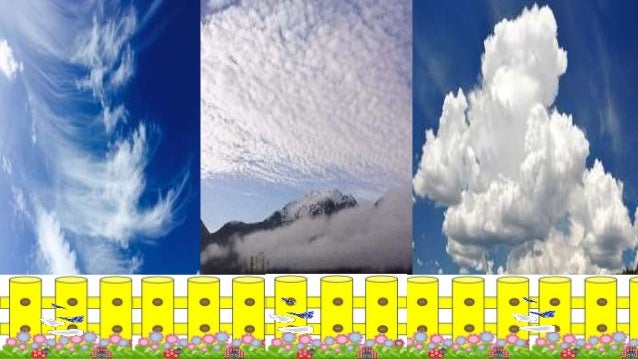 BASIC TYPES OF CLOUDS GRADE 3