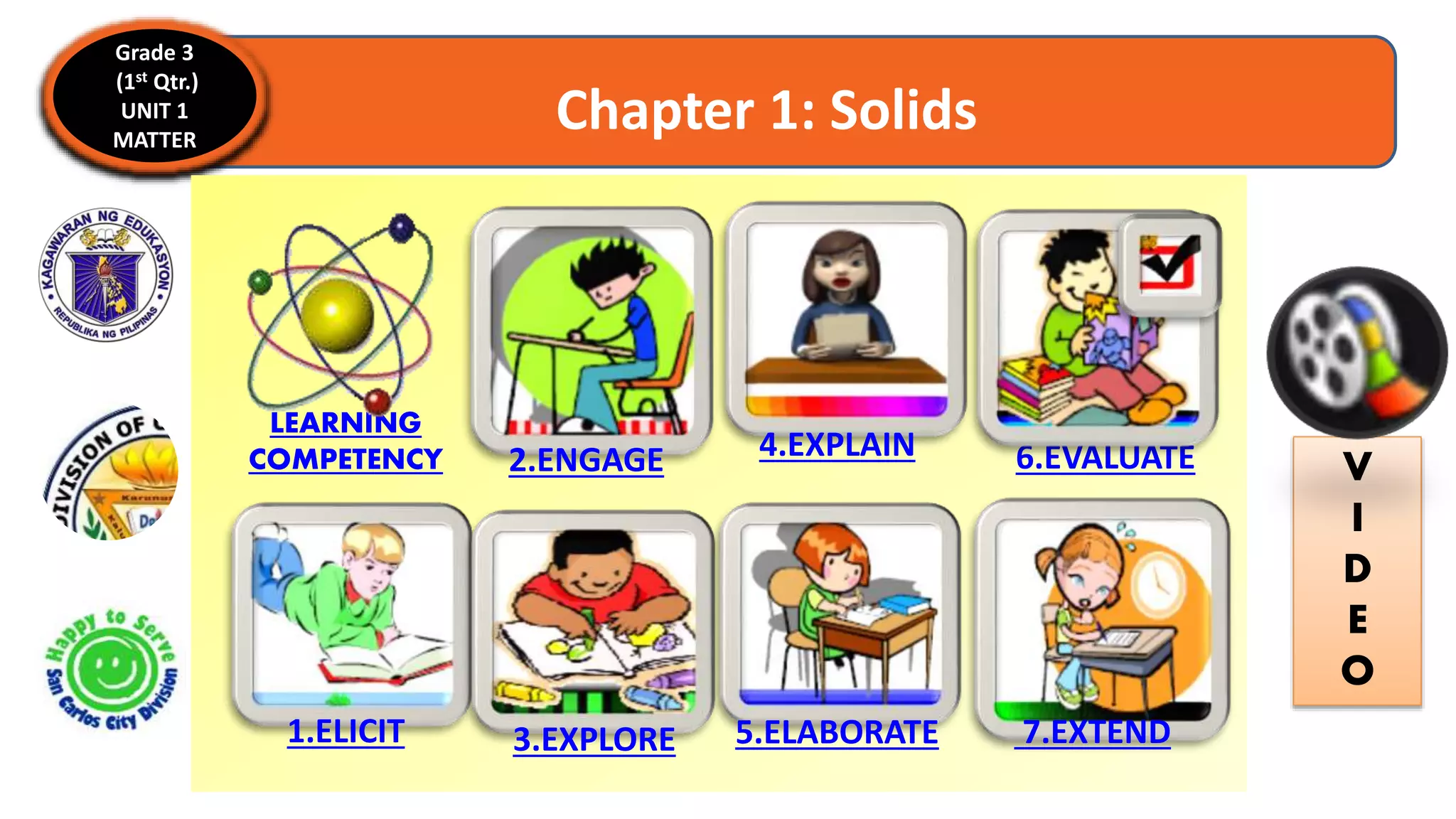 Science Grade 3 1st Quarter Week 1 Lesson 1 | PPTX