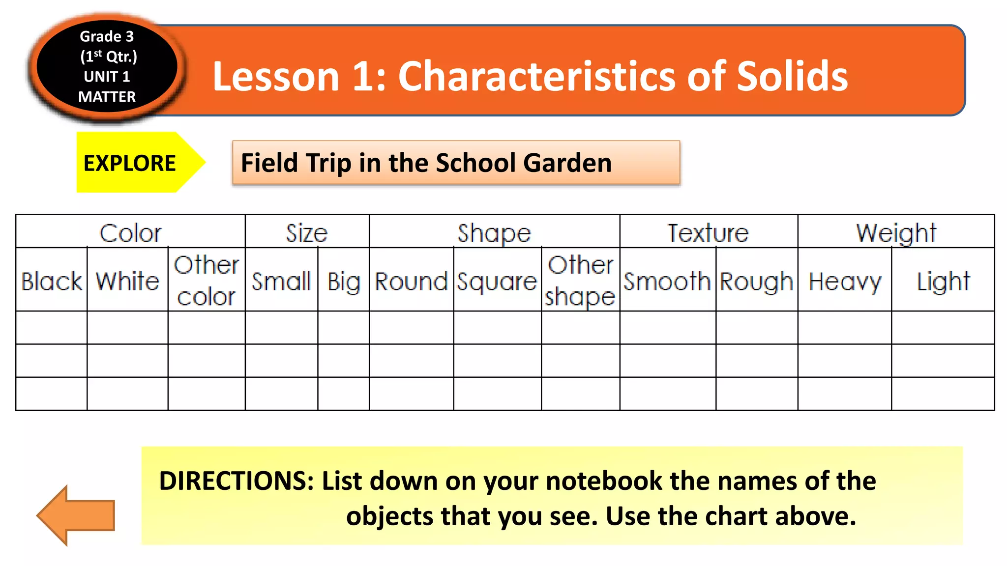 Science Grade 3 1st Quarter Week 1 Lesson 1 | PPTX