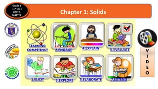Science Grade 3 1st Quarter Week 1 Lesson 1 | PPTX