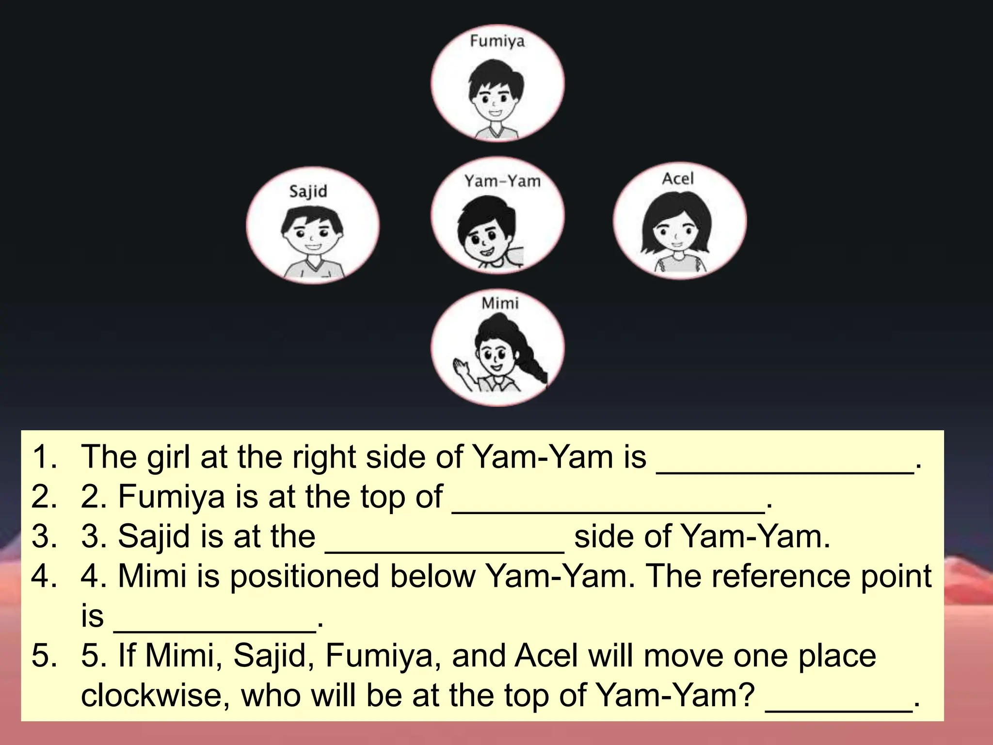 Science Quarter 3 Module 1 and Module 2 Lessons 1,2,3,4,5,6 | PPTX