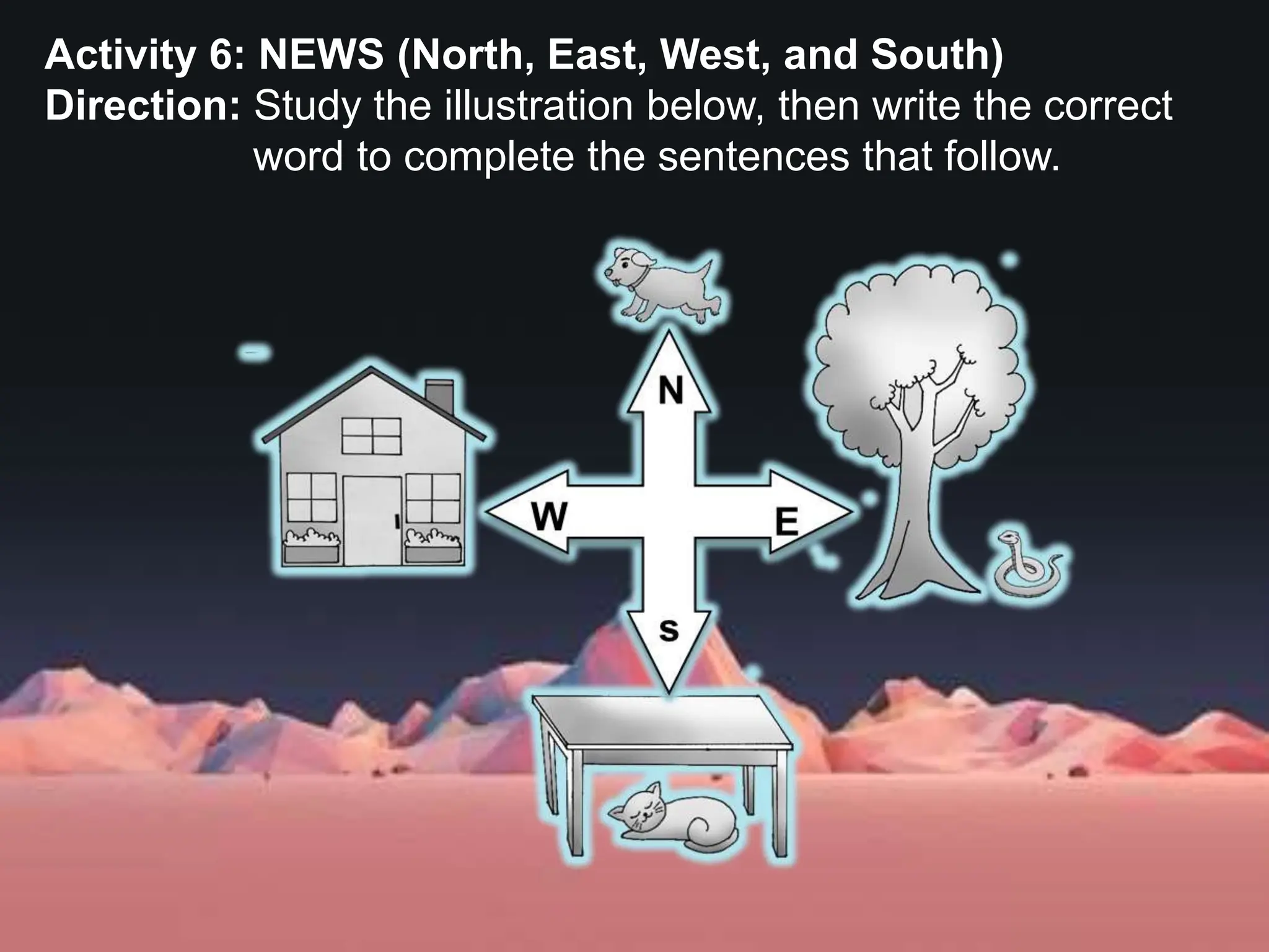 Science Quarter 3 Module 1 and Module 2 Lessons 1,2,3,4,5,6 | PPTX