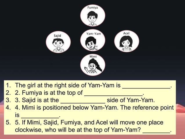 Science Quarter 3 Module 1 and Module 2 Lessons 1,2,3,4,5,6 | PPTX ...