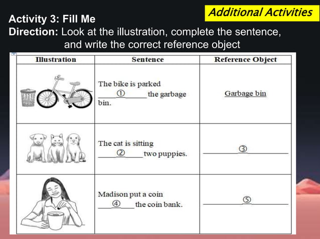 Science Quarter 3 Module 1 and Module 2 Lessons 1,2,3,4,5,6 | PPTX ...