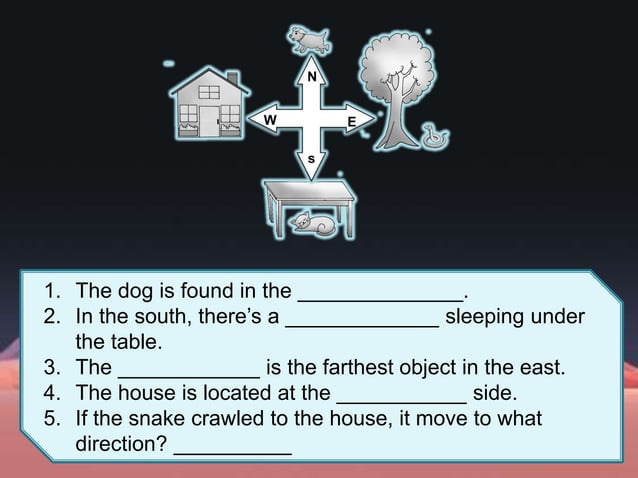 Science Quarter 3 Module 1 and Module 2 Lessons 1,2,3,4,5,6 | PPTX ...