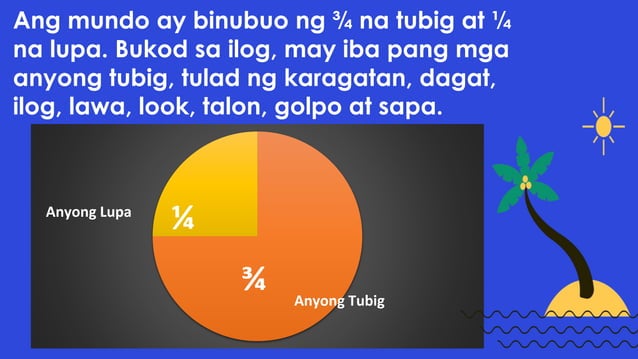 Science 3 Quarter 4 Week 2 Mga Bagay sa Ating Kapaligiran (Anyong Tubig ...