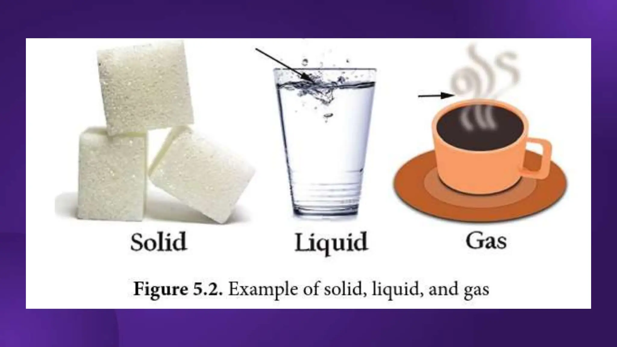Science 3rdQ Lesson 1 - Characteristics of Materials Around Us.pptx