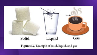 Science 3rdQ Lesson 1 - Characteristics of Materials Around Us.pptx