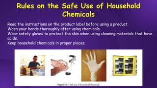 Science 3rdQ Lesson 3 - Classifying Materials at Home for Safety.pptx