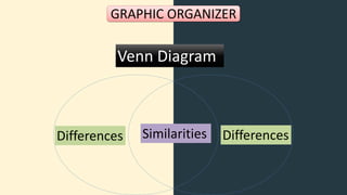 Science 4-Communicating - Copy.pptx