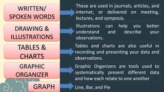 Science 4-Communicating - Copy.pptx