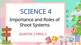 SCIENCE4-Q2-W3-PPT File not mine for educ | PPTX