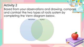SCIENCE4-Q2-W3-PPT File not mine for educ | PPTX