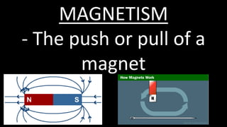 SCIENCE 4 PPT Q3 - Force Exerted by Magnets.pptx