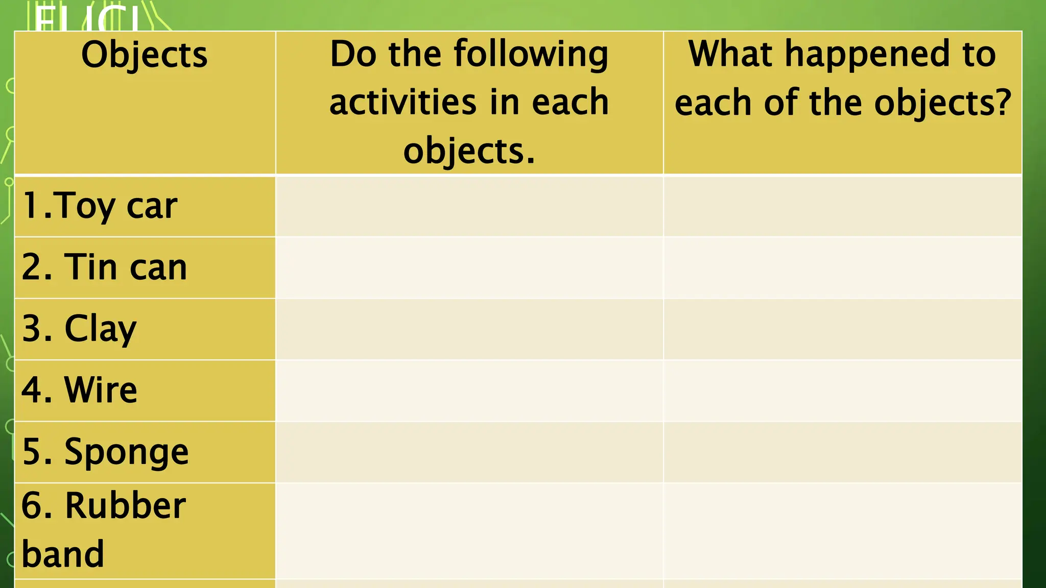 SCIENCE 4 PPT Q3 - Lesson 44 - Effects Of Force.pptx