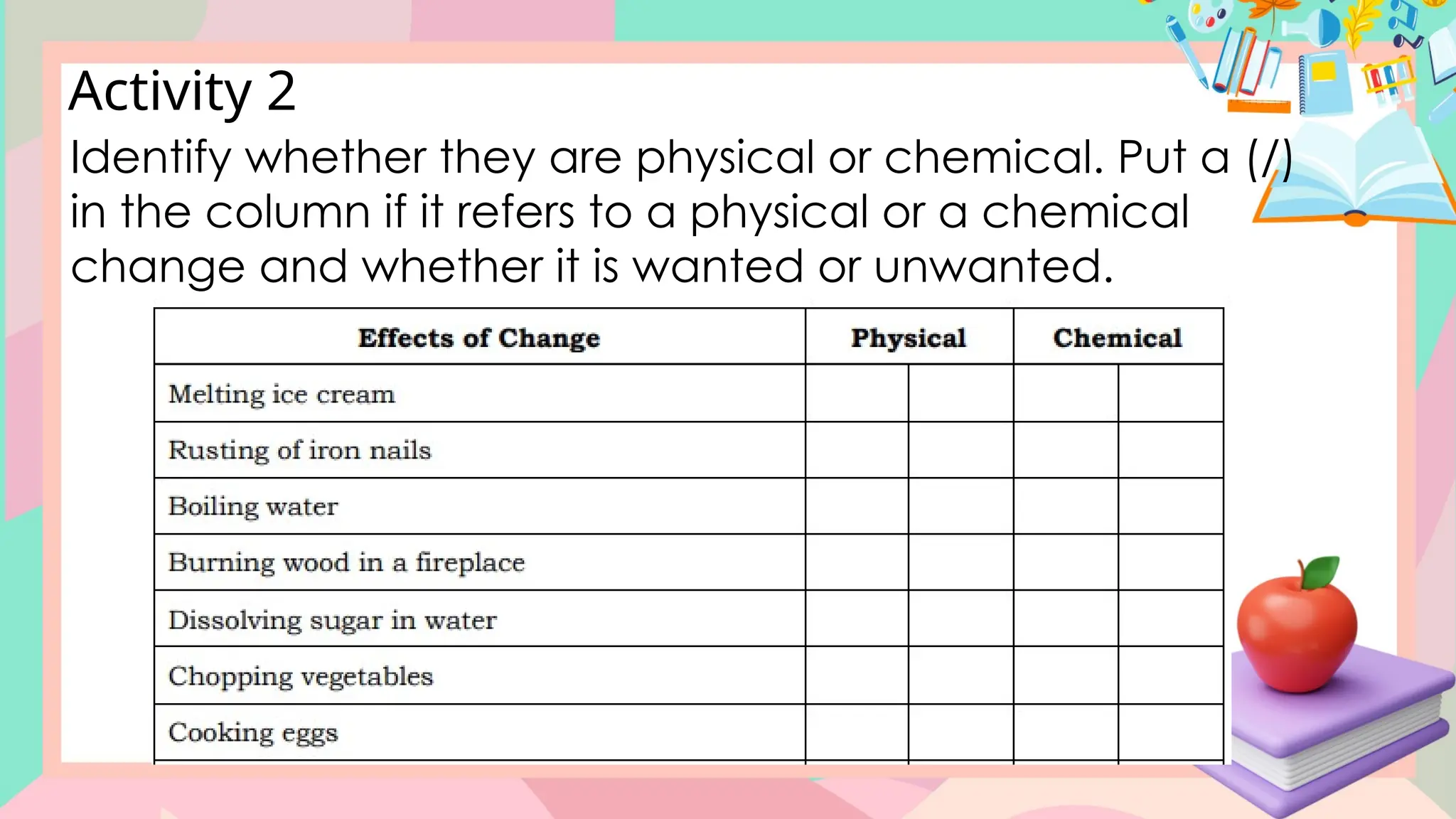 SCIENCE4 Q1 W5 PPT.pptx physical and chemical change | PPTX