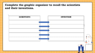 Science4 Q1 Week1 PPT MATATAG.......pptx
