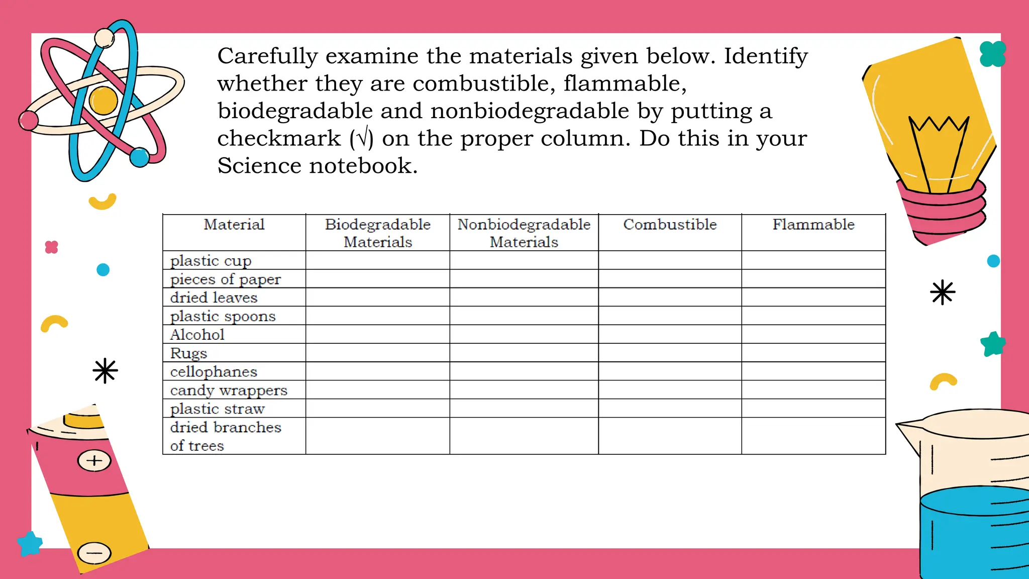 Science4 Q1 grade Week2 PPT MATATAG.pptx