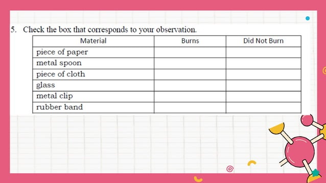 Science4 Q1 grade Week2 PPT MATATAG.pptx
