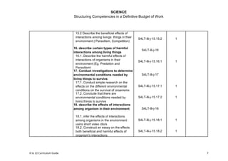 Science_4_Q2_LAMP_V3.pdf
