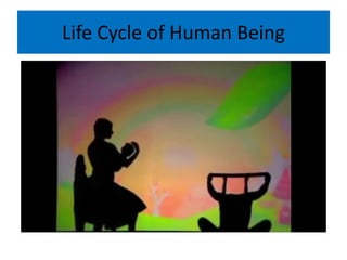Science 4 Q2 Lesson 38 Life Cycle of Humans.pptx