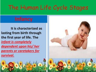 Science 4 Q2 Lesson 38 Life Cycle of Humans.pptx