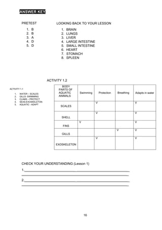 SCIENCE 4_Q2_Mod2.pdf
