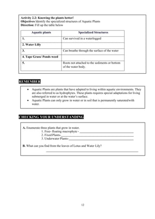 SCIENCE 4_Q2_Mod3.pdf