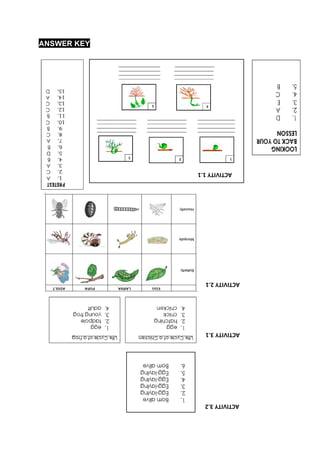 SCIENCE 4_Q2_Mod4.pdf