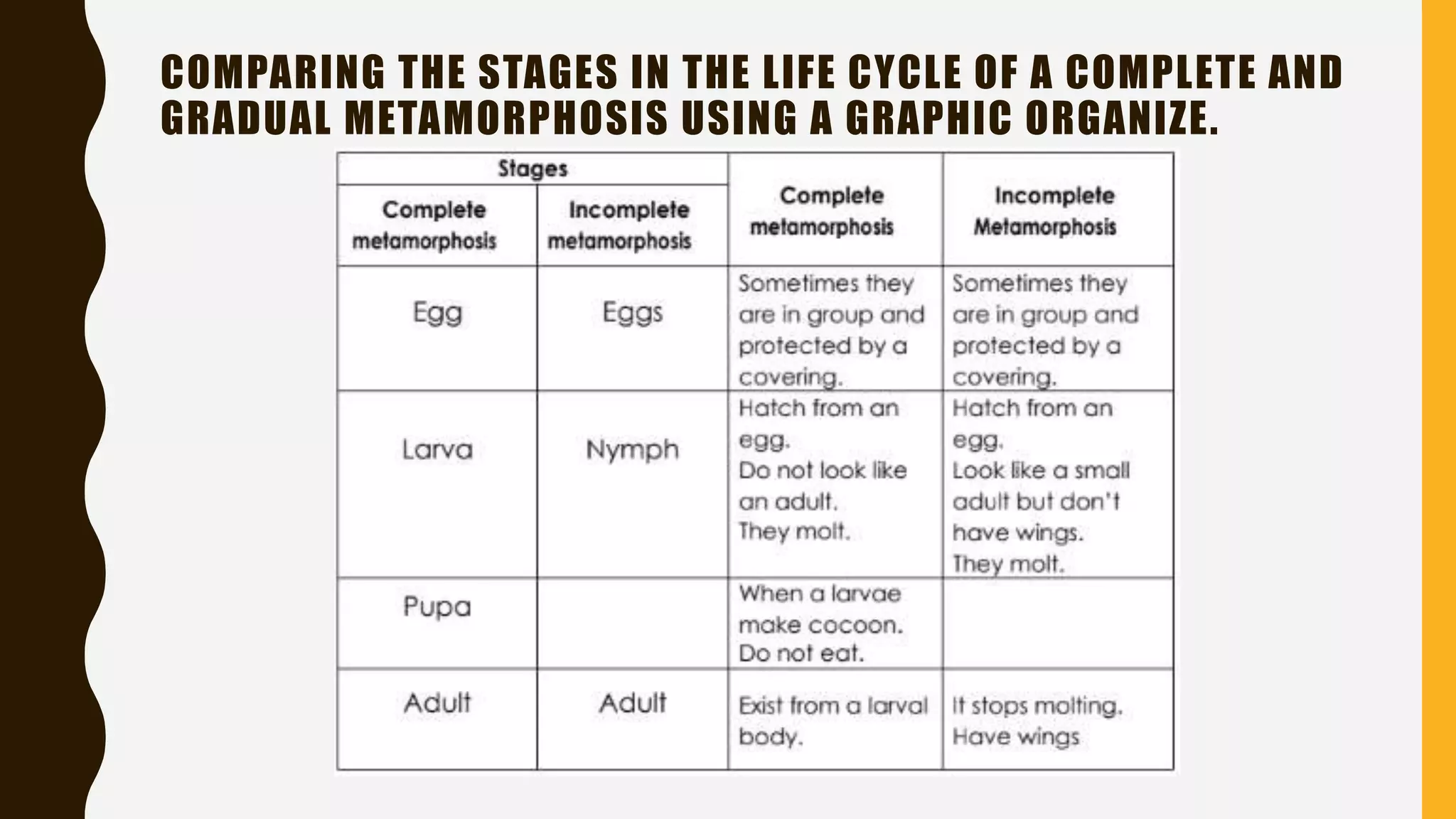 science 4 q2w5.pptx