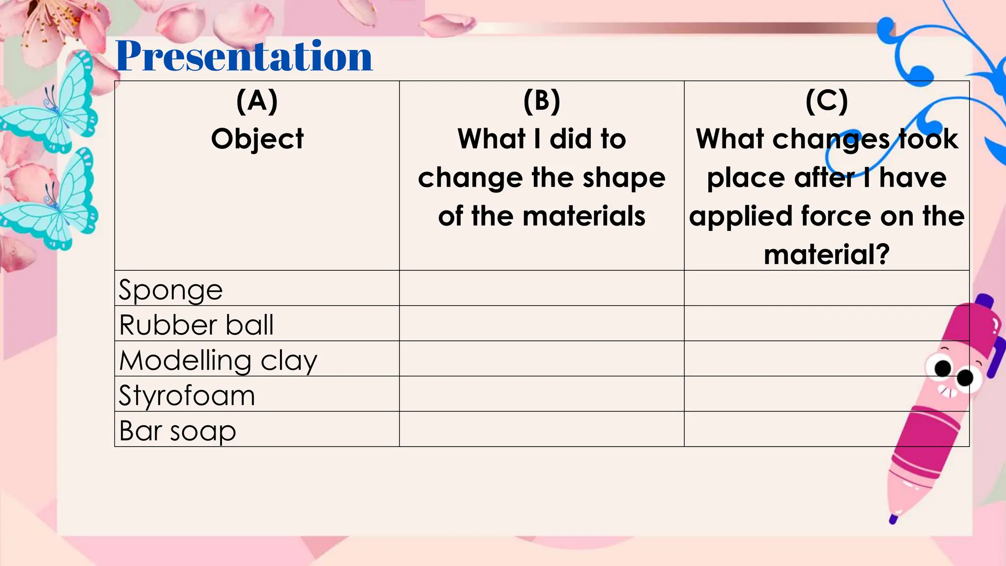 SCIENCE 4 Quarter 3 week 1 powerpoint presentation | PPTX