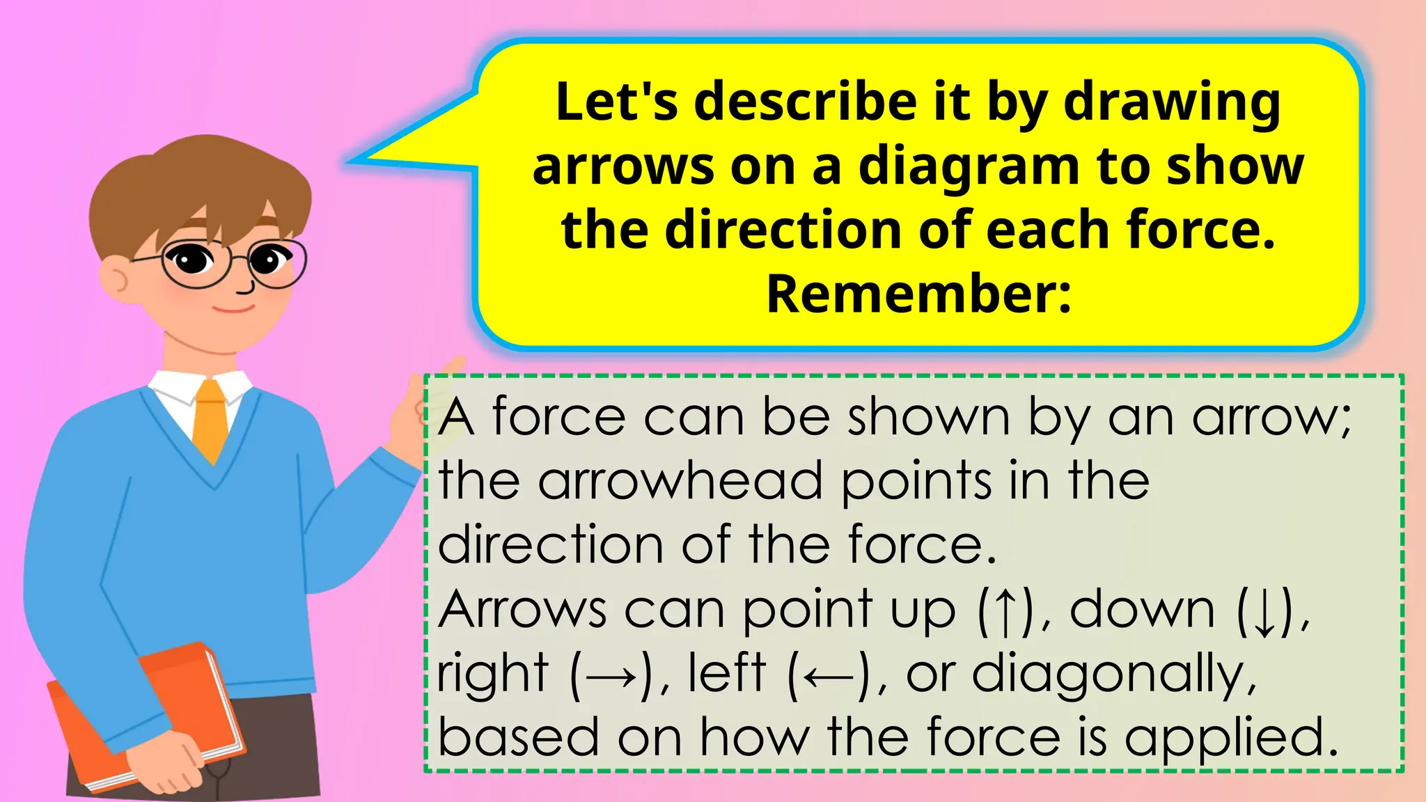 MATATAG-BASED Science 4 Q3 Week 1 share.pptx
